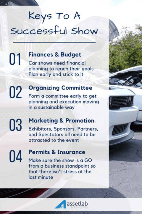 Keys To Producing A Successful Car Show | AssetLab Marketing